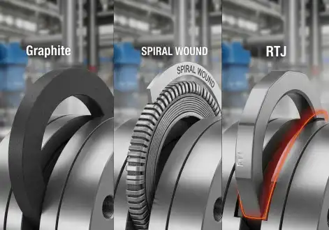 High-Temperature Flange Gasket Selection: Graphite vs Spiral Wound vs ...